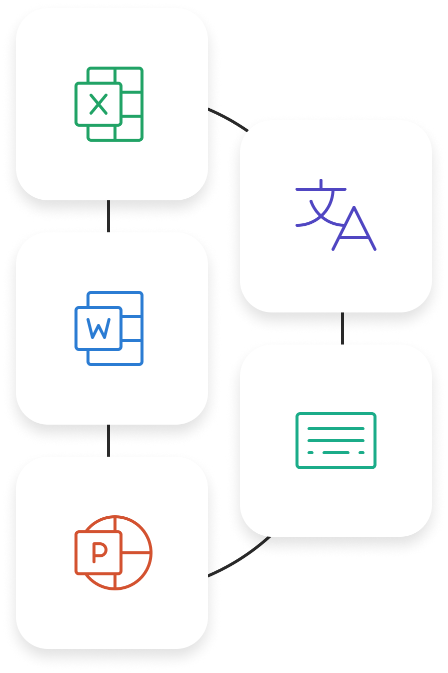 Solution de tests de compétences Microsoft Office et linguistiques ...